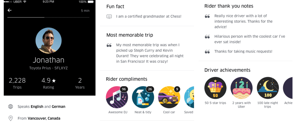 Driver Profiles: How Uber Engineered a New Feature to Celebrate Drivers ...