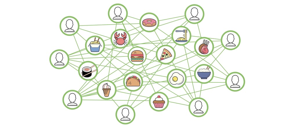 Food Discovery with Uber Eats: Using Graph Learning to Power ...