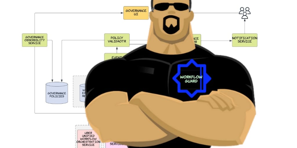 Introducing WorkflowGuard: The Workflow Governance and Observability ...