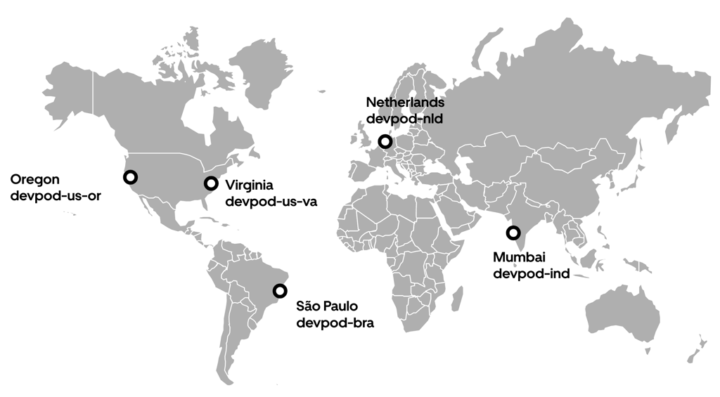 Devpod: Improving Developer Productivity at Uber with Remote Development | Uber Blog