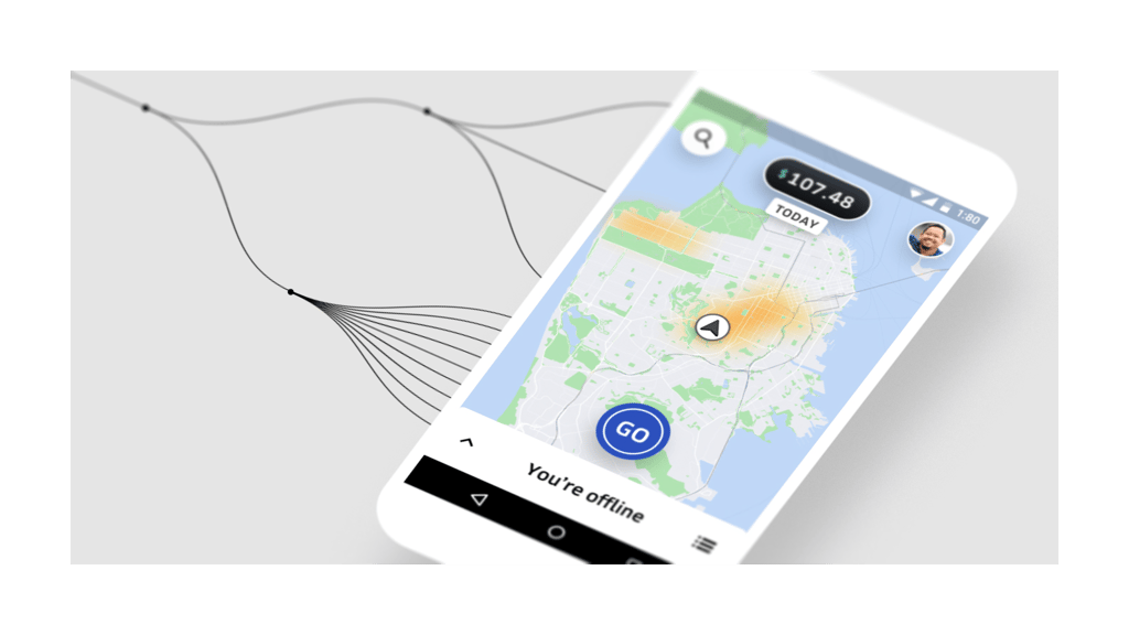 Architecting Uber's New Driver App in RIBs | Uber Blog Architecting Uber's New Driver App in RIBs | Uber Blog