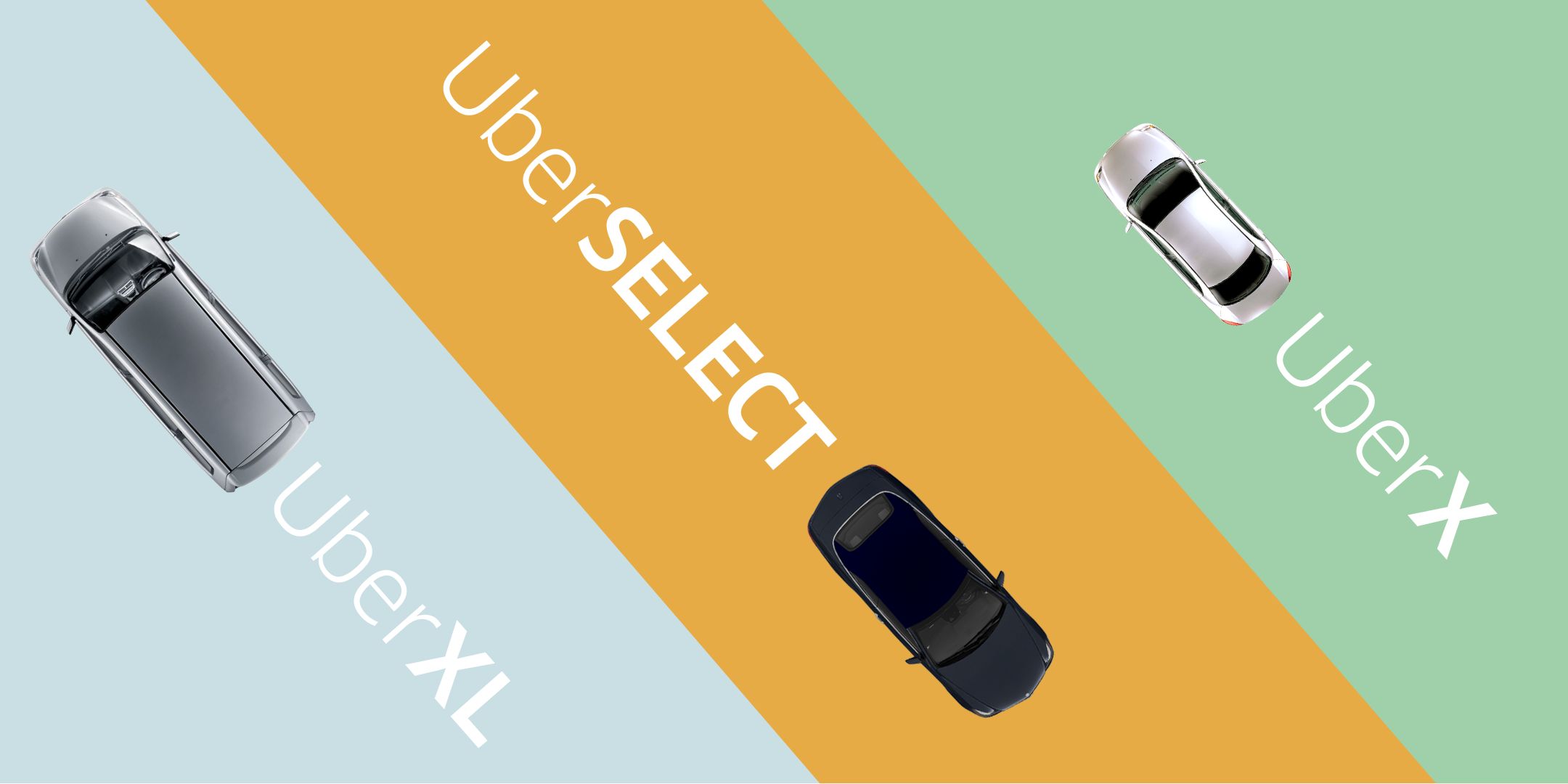 A ride for every occasion | Uber Blog