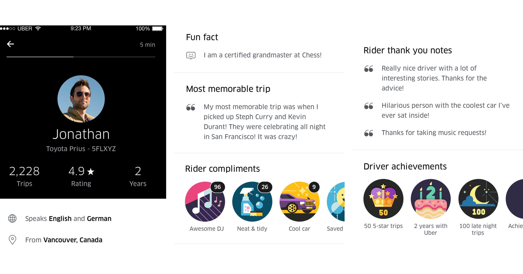 Driver Profiles: How Uber Engineered a New Feature to Celebrate Drivers ...