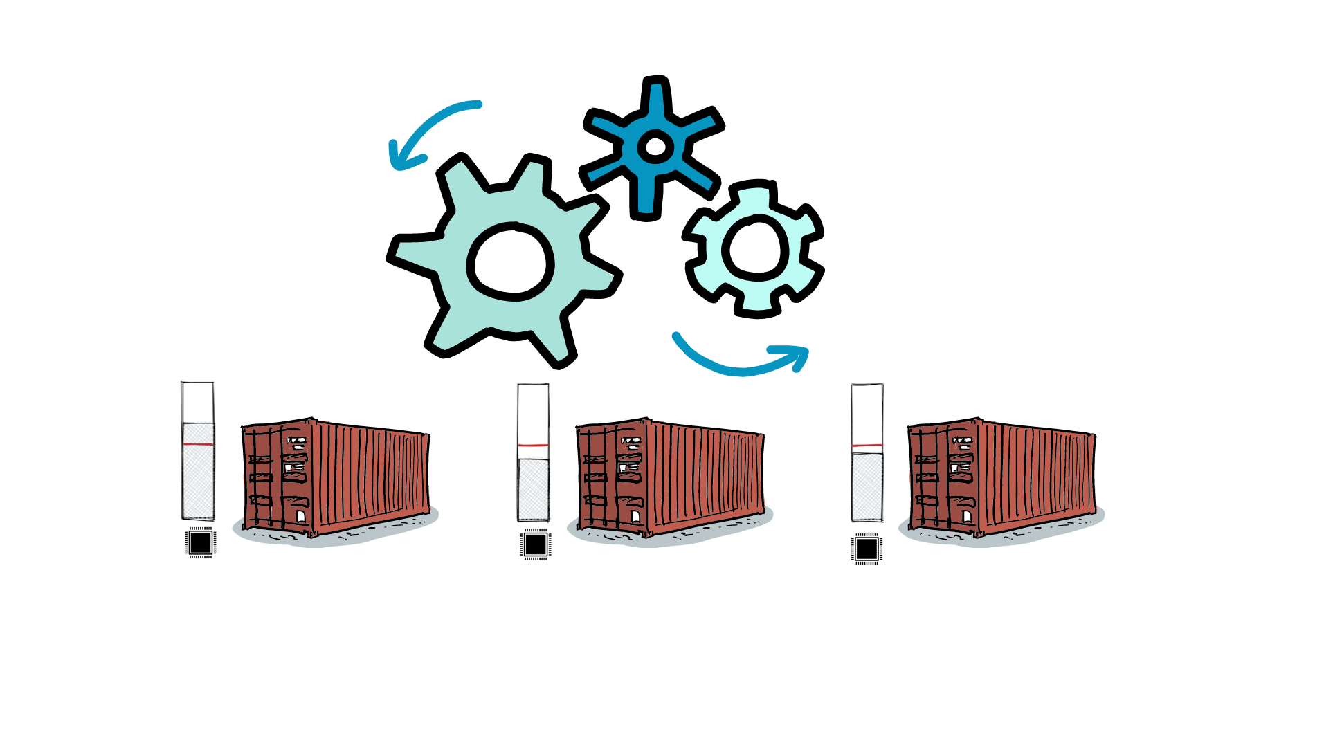 Vertical CPU Scaling: Reduce Cost of Capacity and Increase Reliability ...