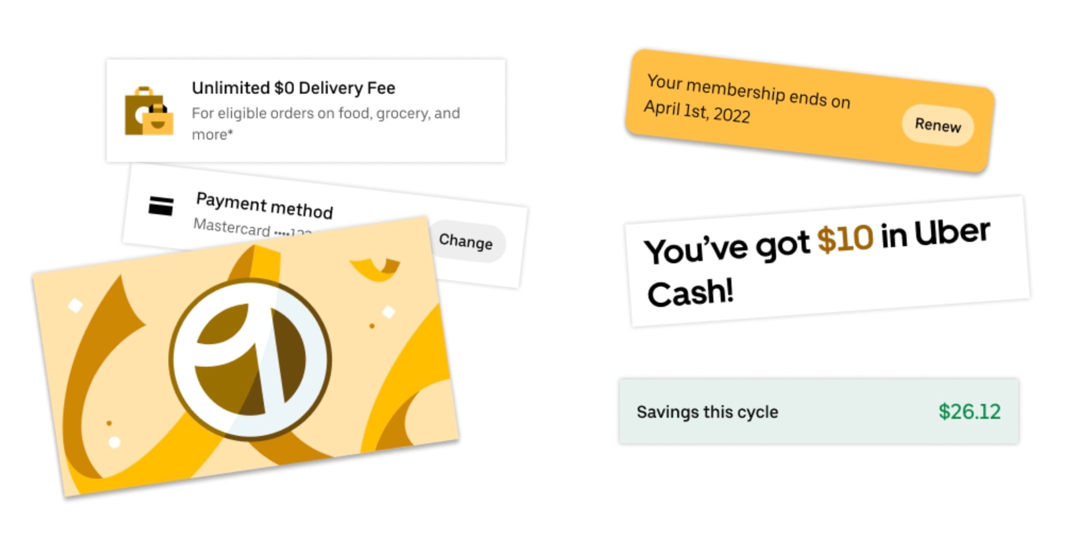 How the Uber Membership Team Developed the ActionCard Design Pattern to ...
