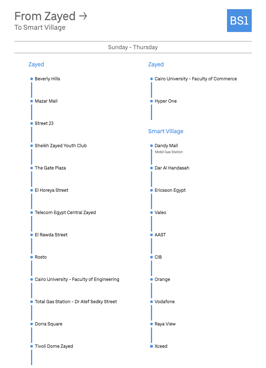 Uber Shuttle—your daily commute | Uber Blog