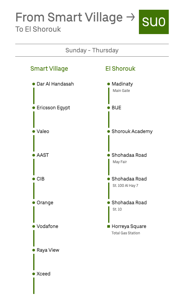 Uber Shuttle—your daily commute | Uber Blog