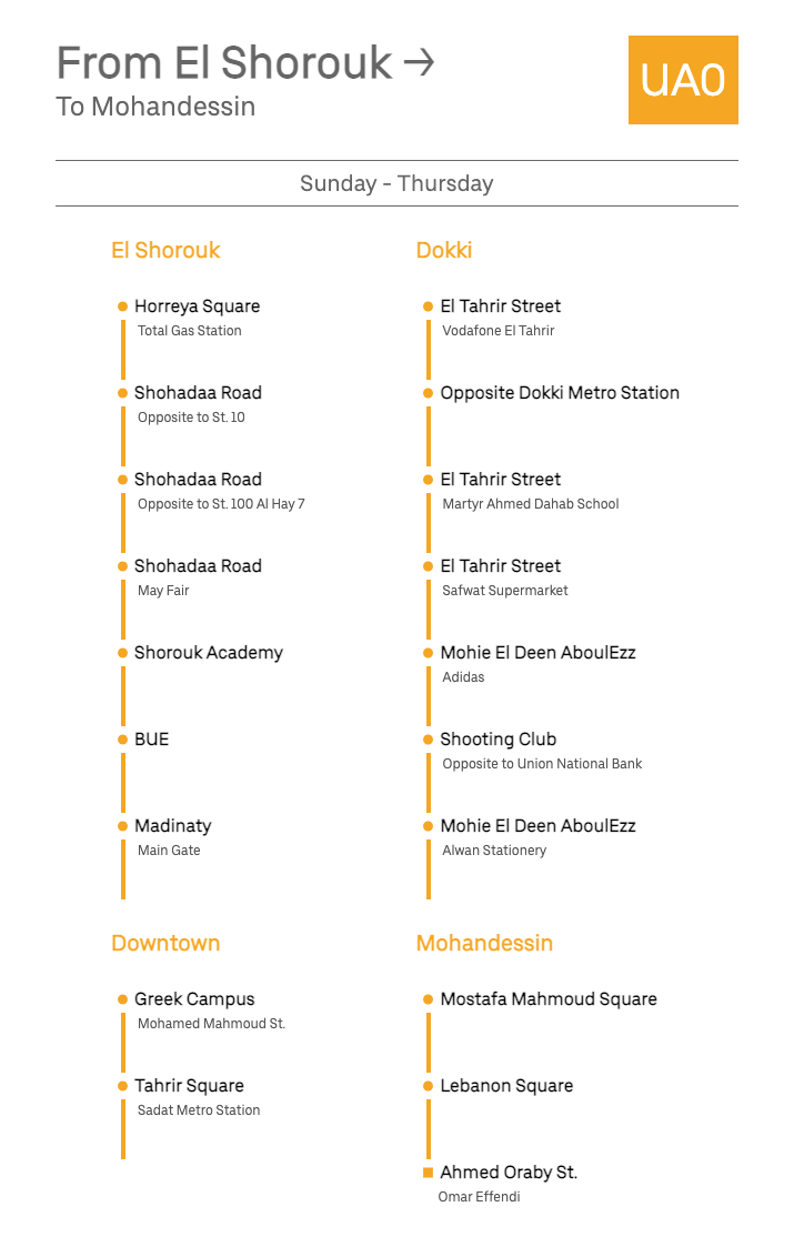 Uber Shuttle—your daily commute | Uber Blog