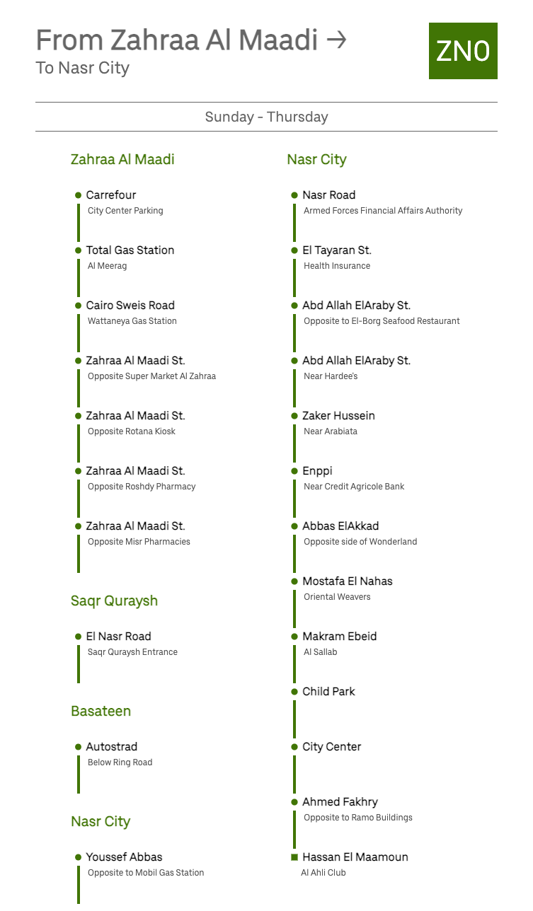 Uber Shuttle—your daily commute | Uber Blog