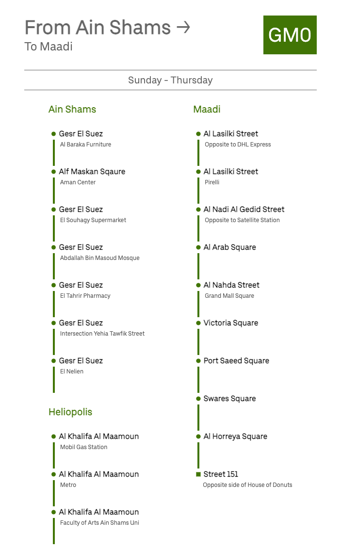 Uber Shuttle—your daily commute | Uber Blog