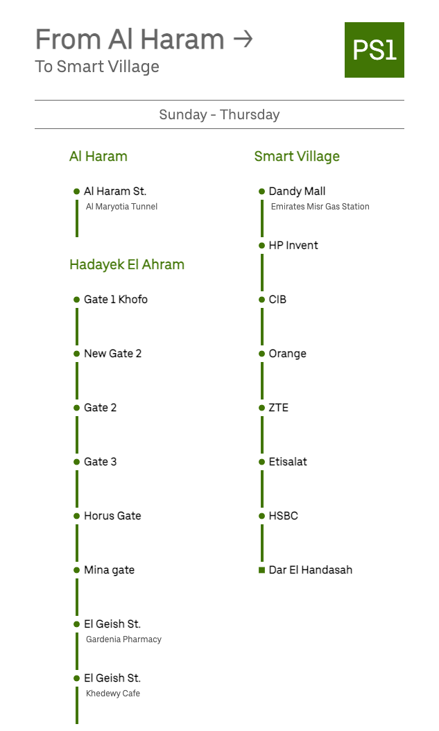 Uber Shuttle—your daily commute | Uber Blog
