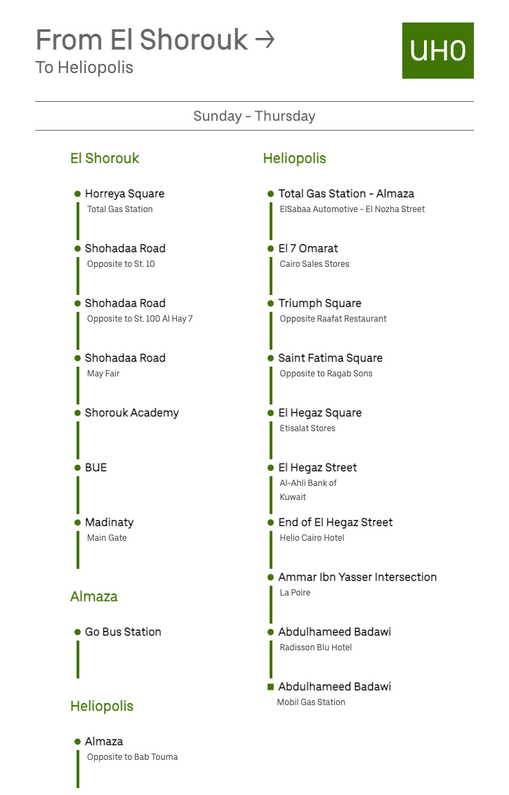 Uber Shuttle—your daily commute | Uber Blog